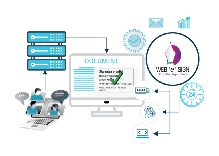 eSign in India - Legal Validity, Compliance, Use Cases - Treelife